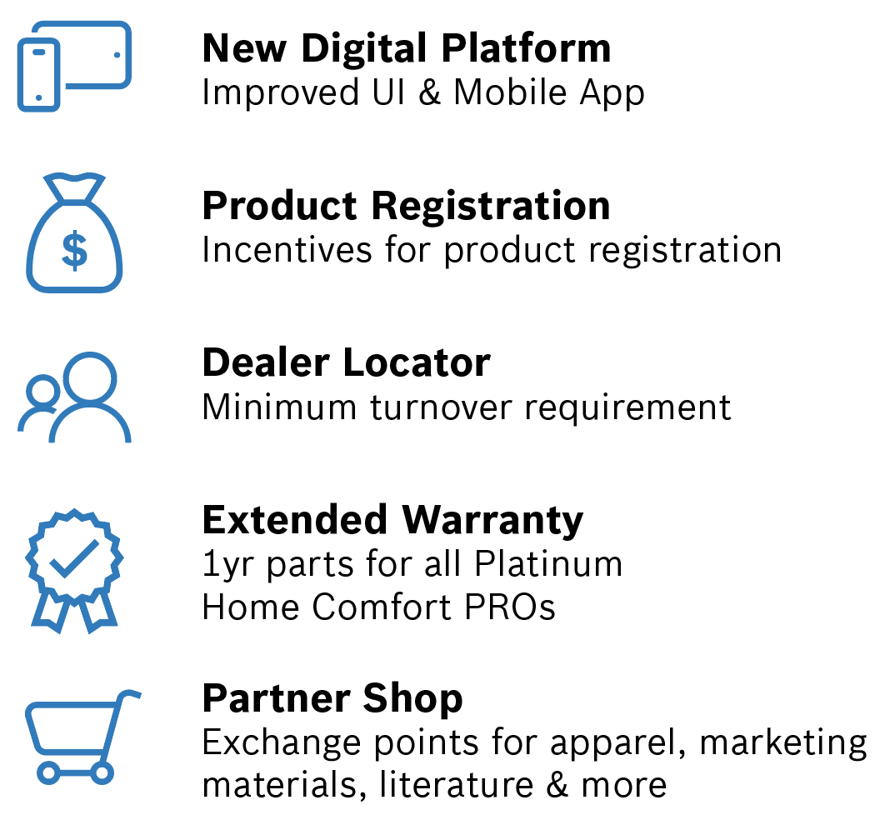 Bosch Home Comfort PRO Program Bosch Home Comfort PRO Program